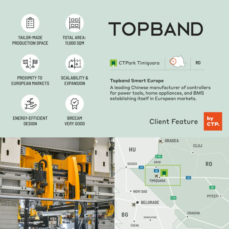 The story of how TOPBAND, a Chinese manufacturer, landed in the ...